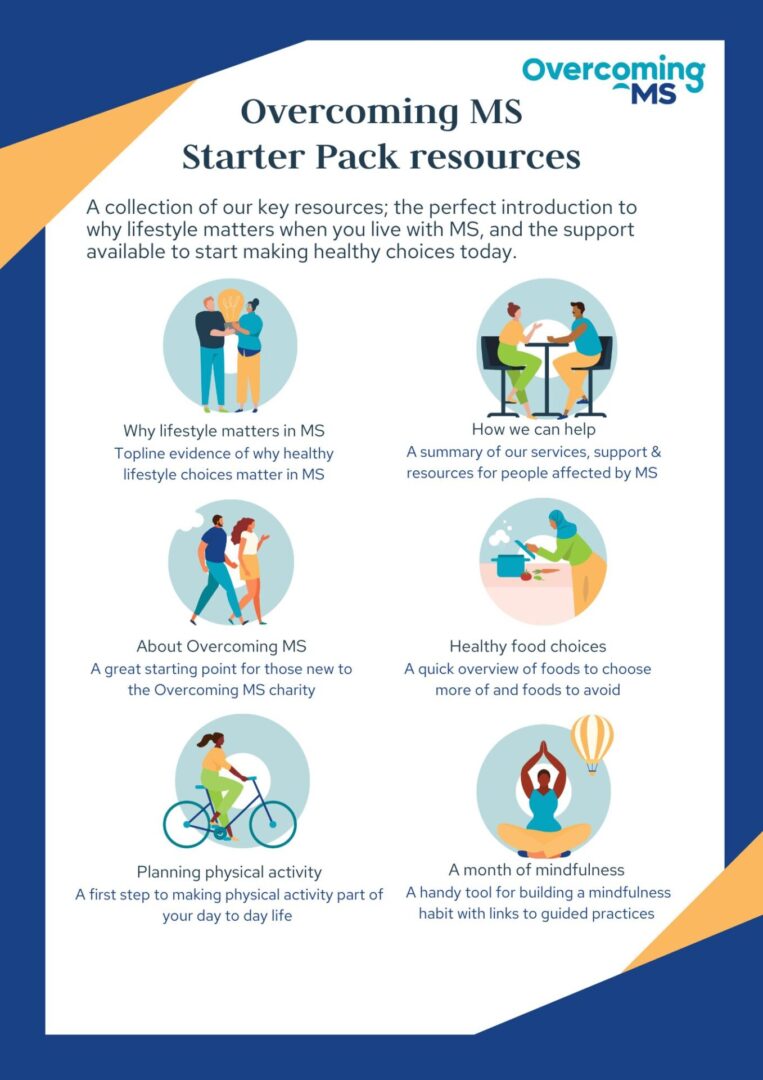 Resources for Healthcare Professionals | Overcoming MS