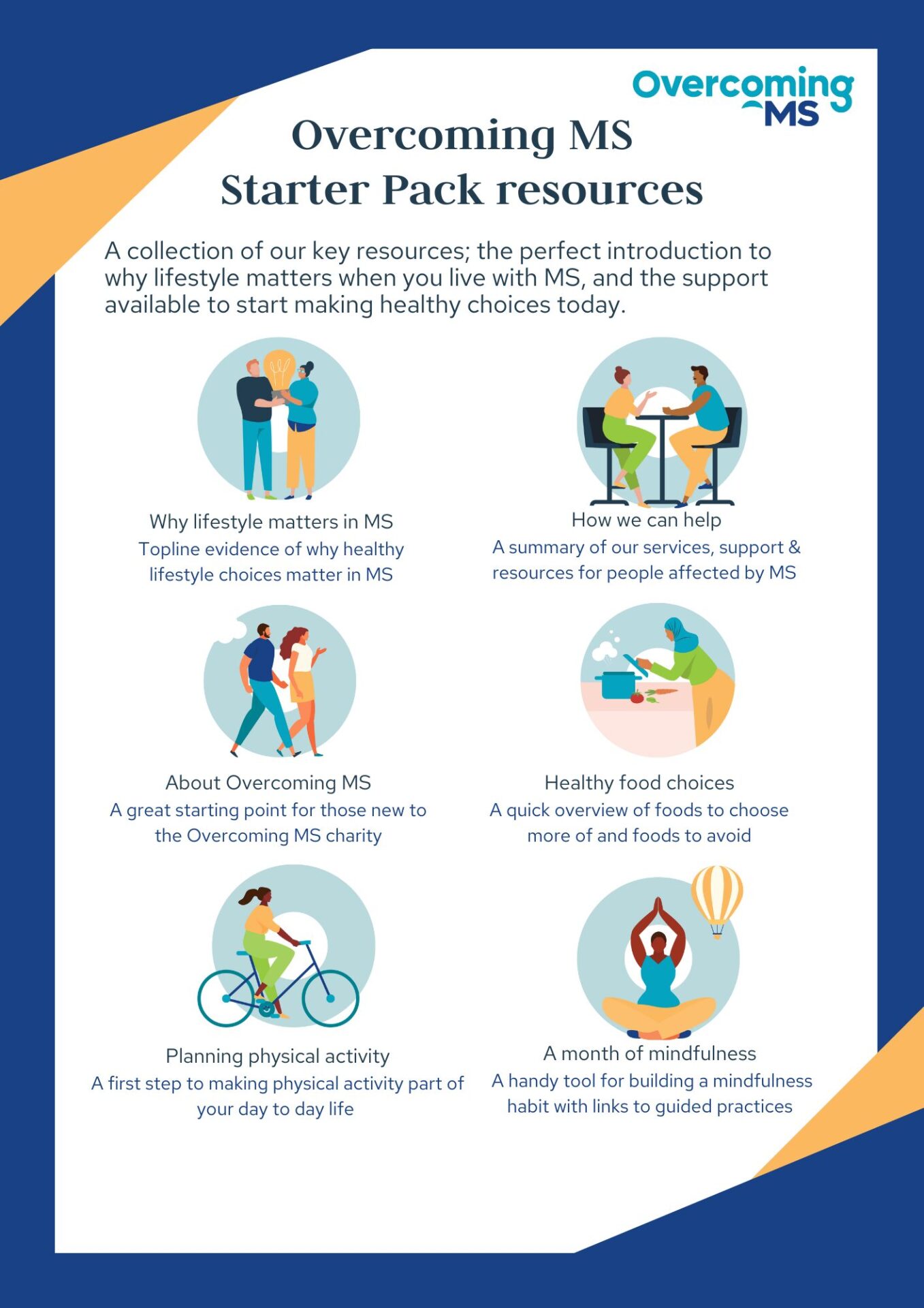 Resources for Healthcare Professionals | Overcoming MS